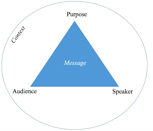 Kantz Even Find the Words | Feminism, Higher Education, Communication