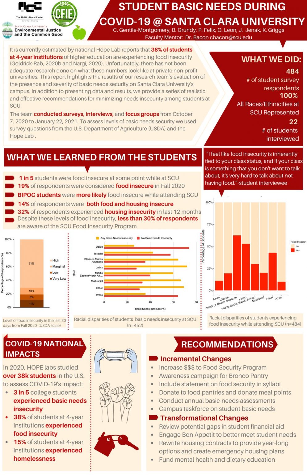 Year 1: A Student Assessment of Food Security and Basic Needs at Santa ...