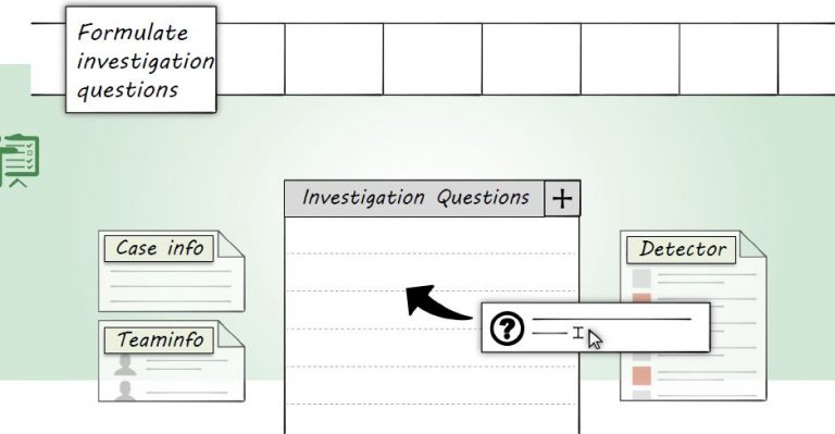 Digital Evidence Dashboards – Dashboards, Scorecards & Visualization