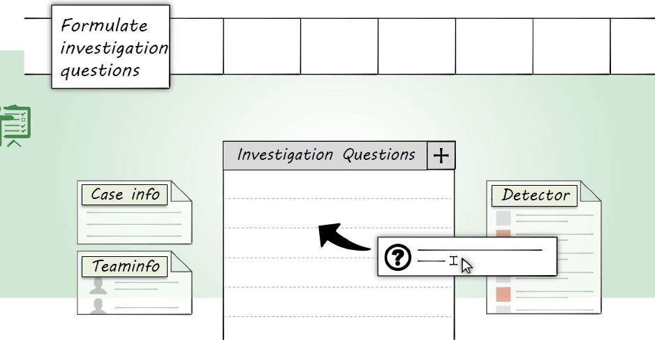 Digital Evidence Dashboards – Dashboards, Scorecards & Visualization